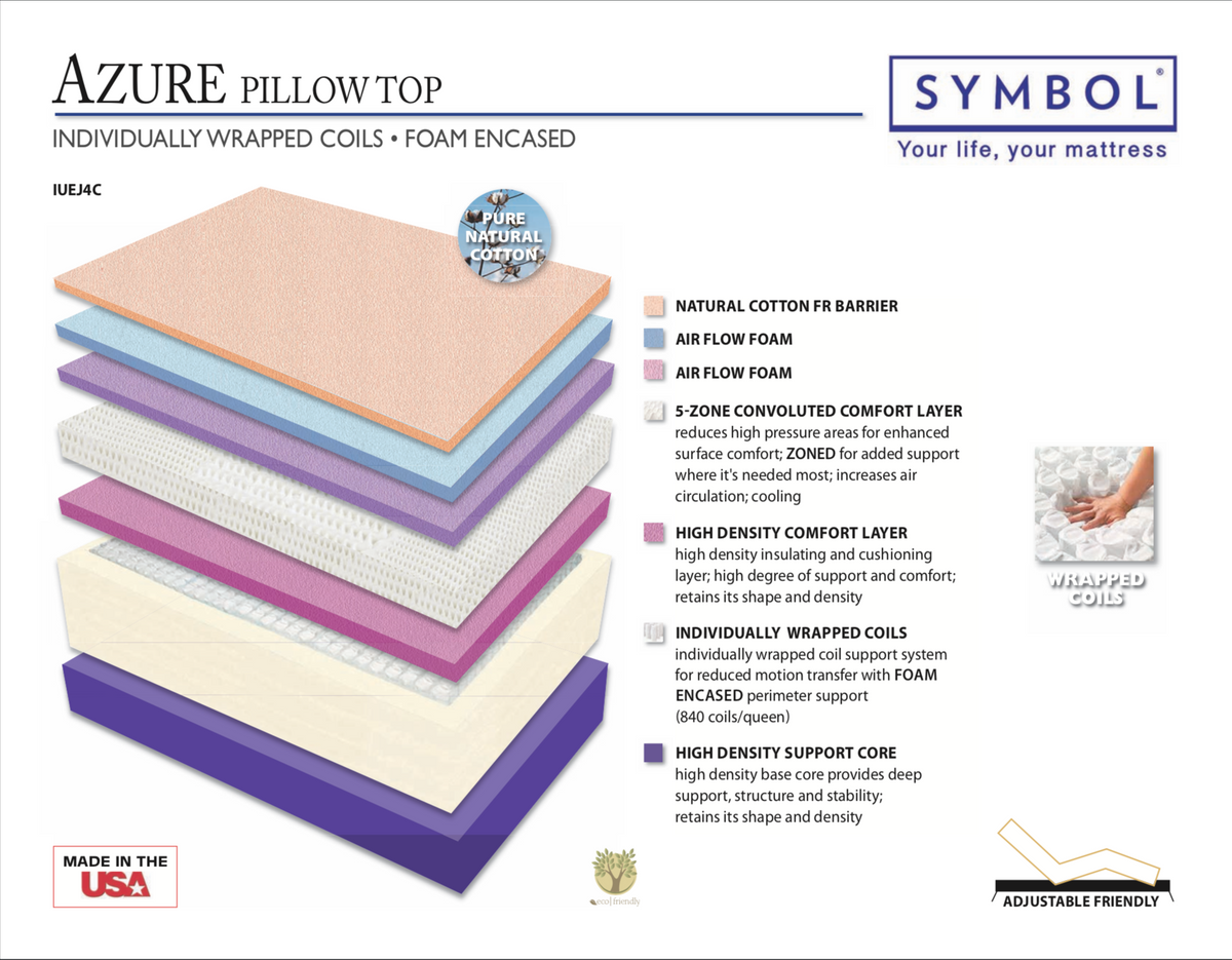 AZURE PILLOWTOP – PHILLY MATTRESS